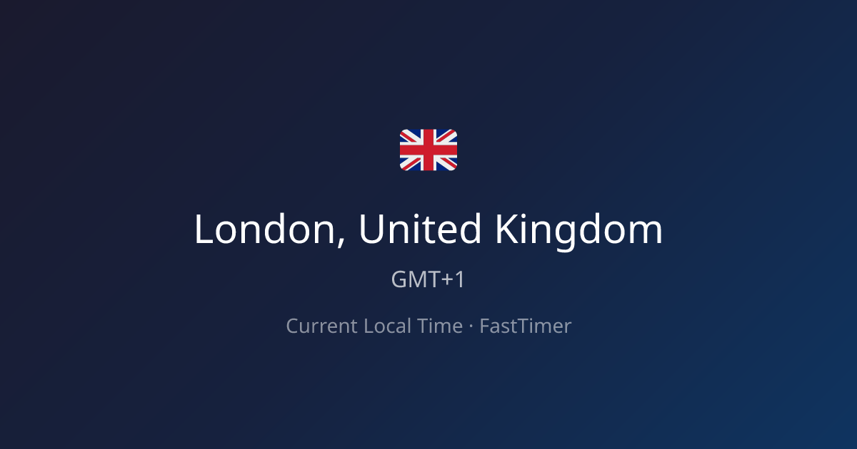 Current Time in London, United Kingdom – Live Clock | FastTimer